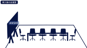 ANSHI TOUCH （アンシータッチ）商品詳細 | 世界で使われているデジタルボード